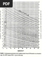 DOSH Guidelines Lift&Escalator | PDF