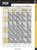 CMP Type 737 & 797 Reducer & Adaptor | PDF | Engineering | Electrical ...