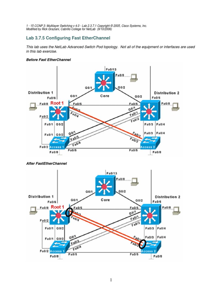 3 7 5 EtherChannel | PDF