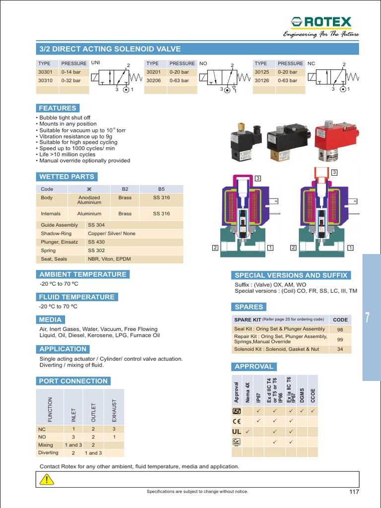Rotex SOV | PDF | Technology & Engineering