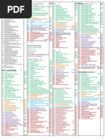 Šifre Bolesti | PDF