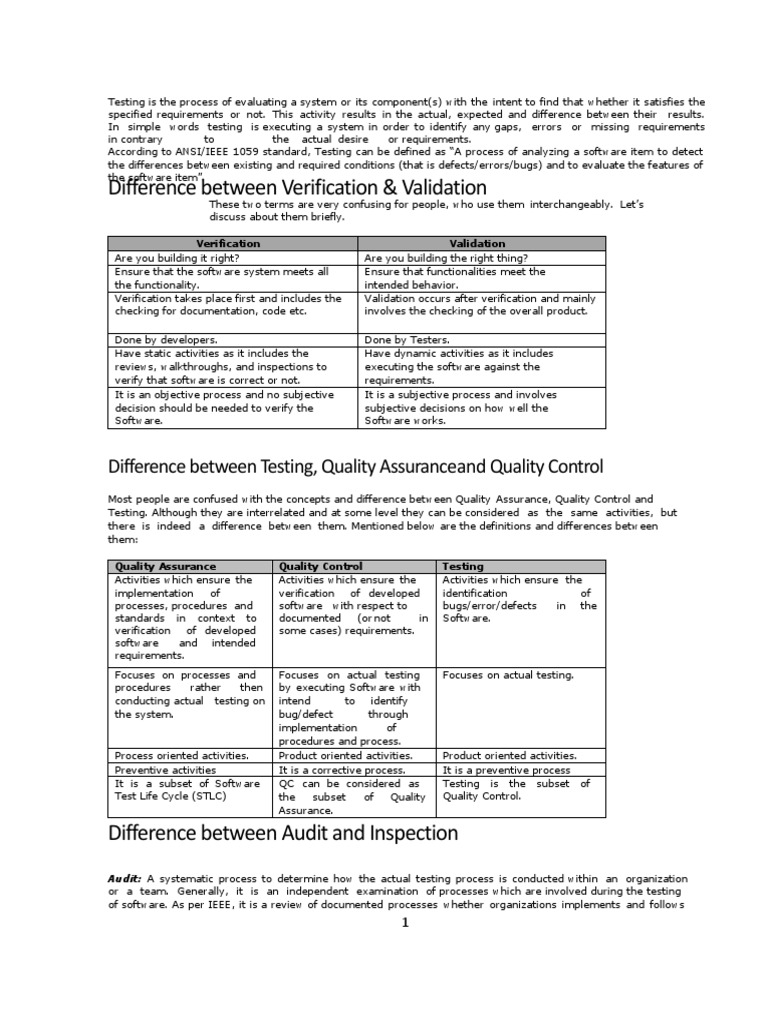 Testing Fundamentals | PDF | Software Testing | Usability