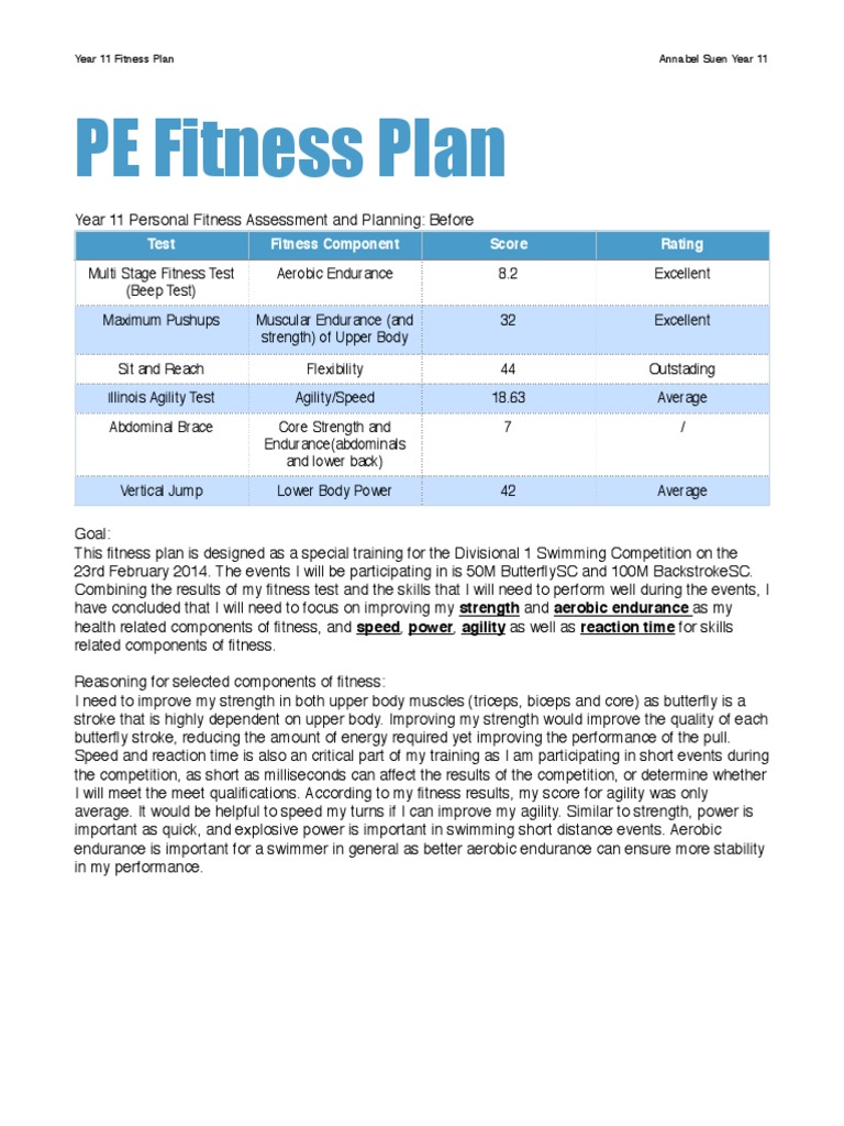 PE Fitness Plan: Test Fitness Component Score Rating | PDF | Strength ...