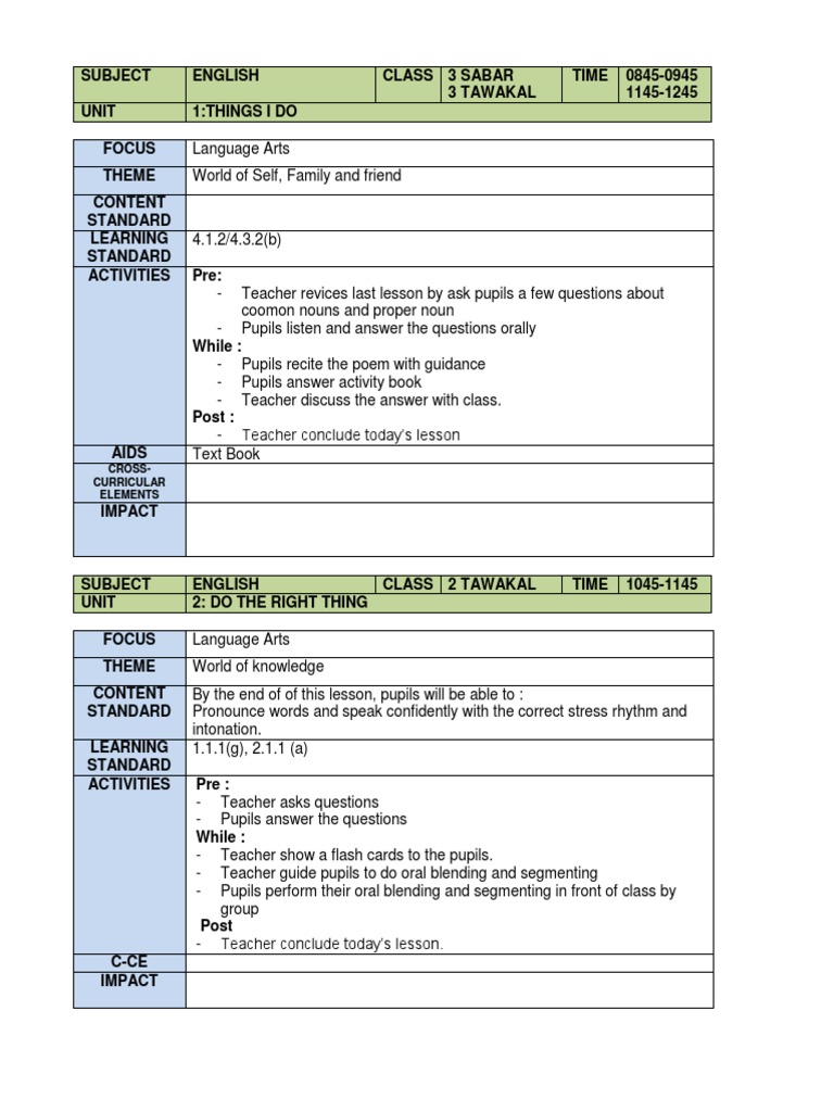 Subject RPH | PDF | Question | English Language