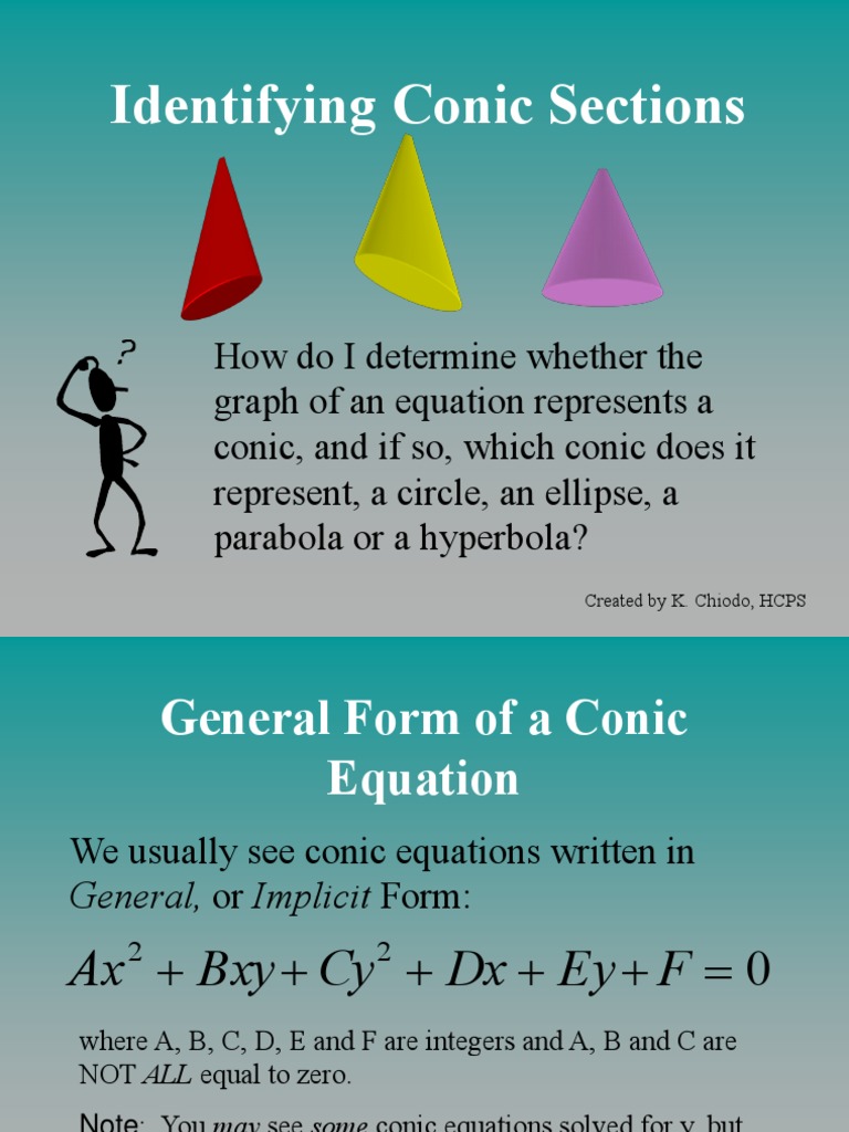 Understanding Conic Sections Basics | PDF