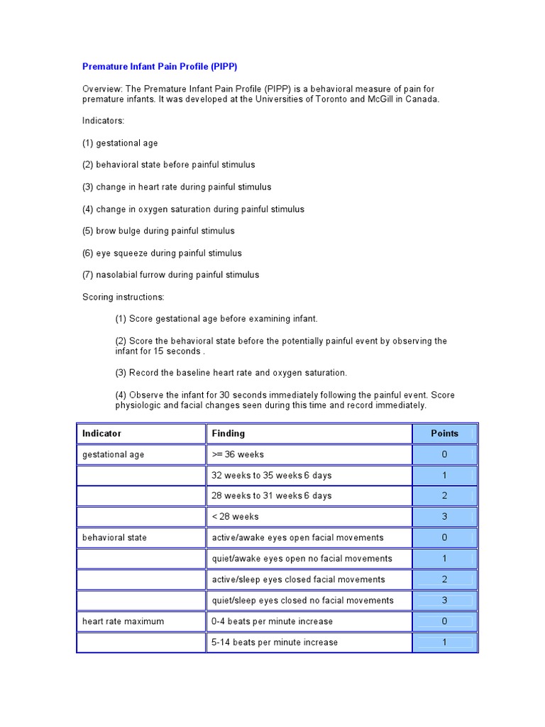 Premature Infant Pain Profile (PIPP) Assessment Tool | PDF