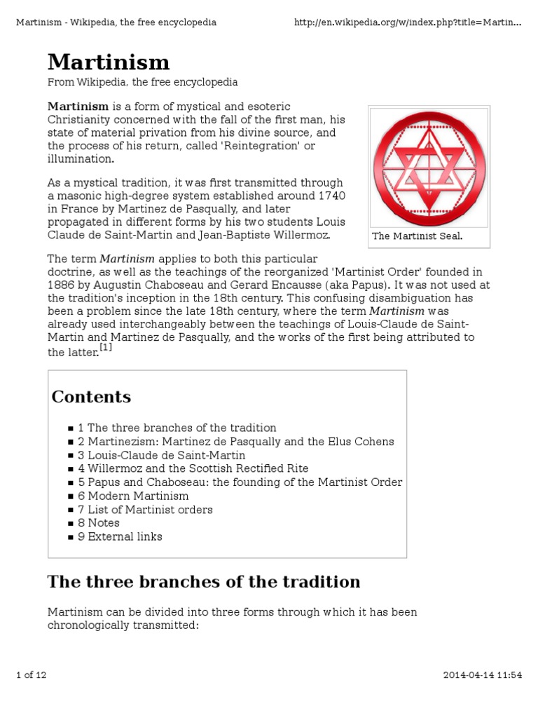 Martinism | PDF | Esotericism | Religious Behaviour And Experience