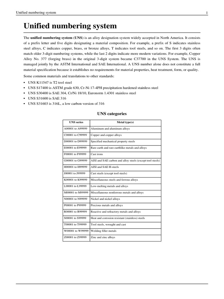 UNS Numbers | PDF | Alloy | Steel
