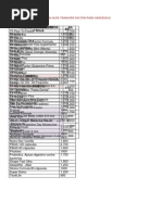 Longrich Products Catalogue 2023 | PDF | Nature