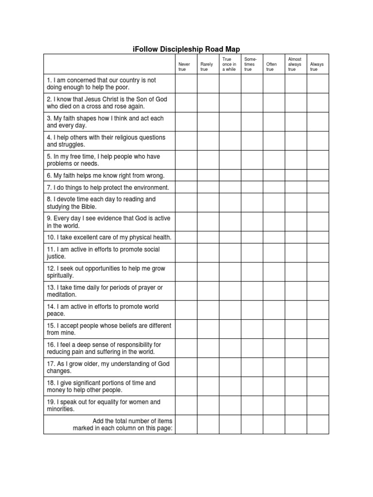 Ifollow Discipleship Road Map | PDF | Faith | God