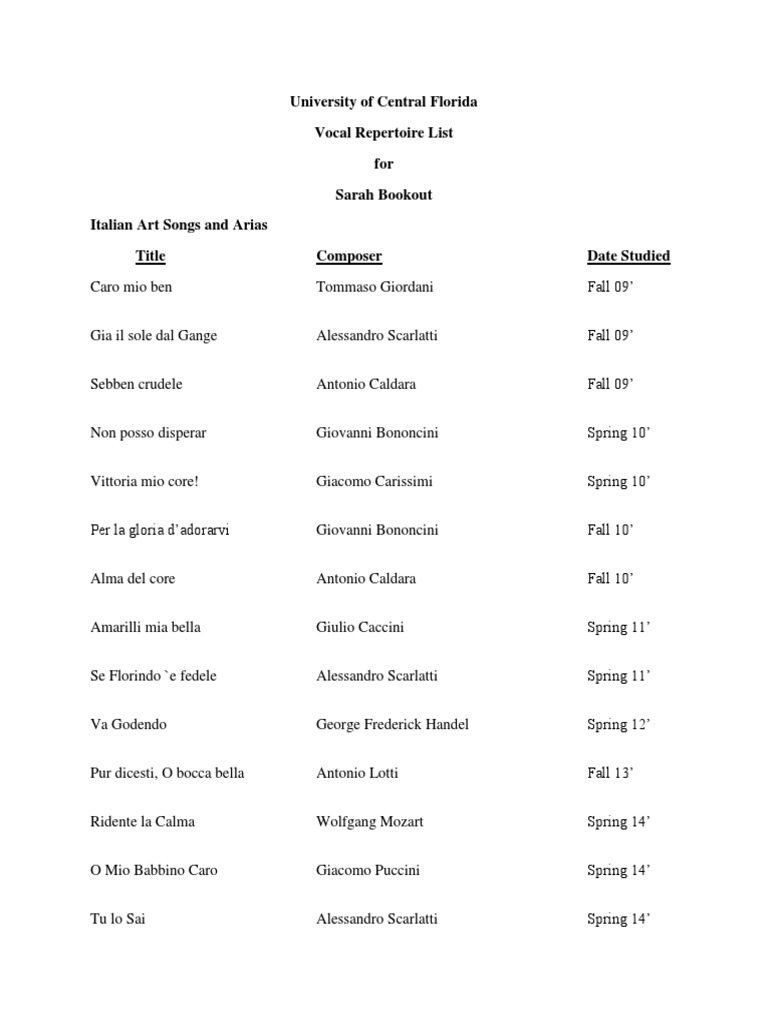 UCF Vocal Repertoire for Sarah Bookout | PDF | Art | Poetry