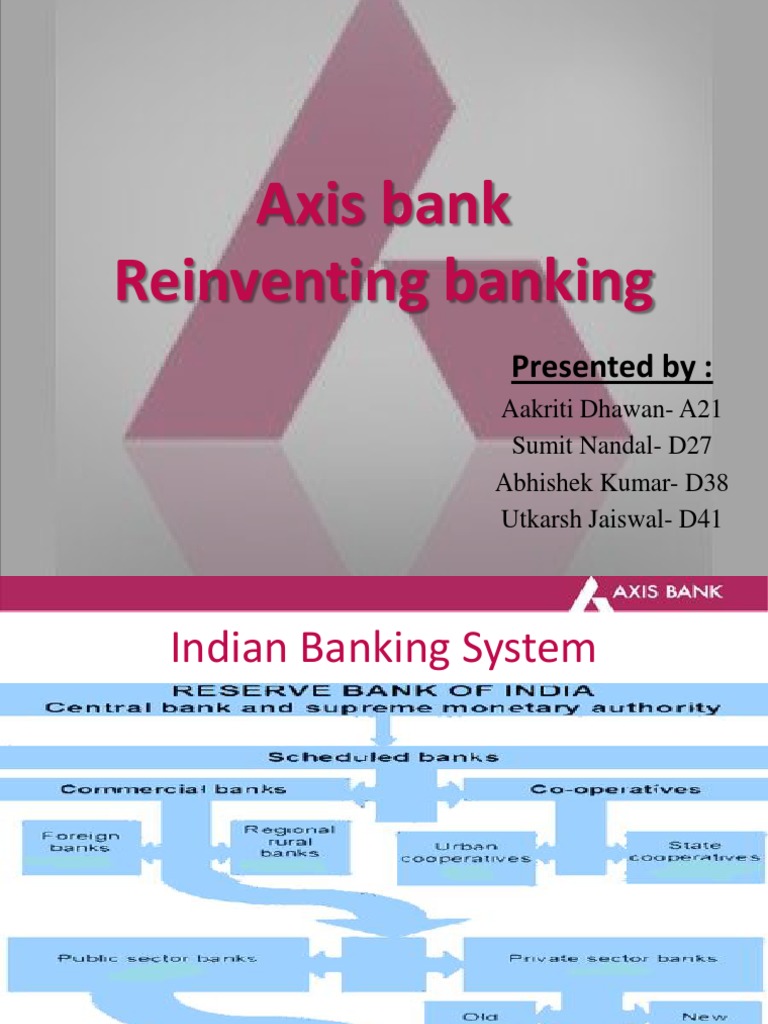 Axis Bank - Marketing of Services | PDF | Debit Card | Banks