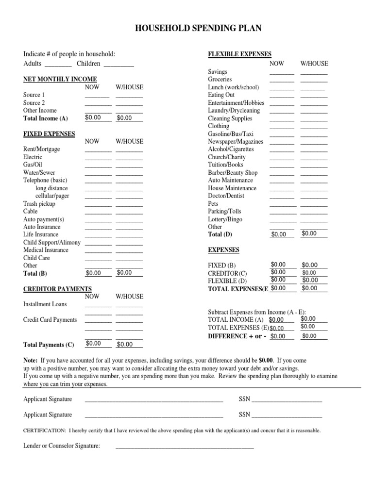 Household Spending Plan Template | PDF