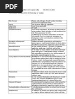 Assure Model Lesson Plan | Lesson Plan | Reading Comprehension