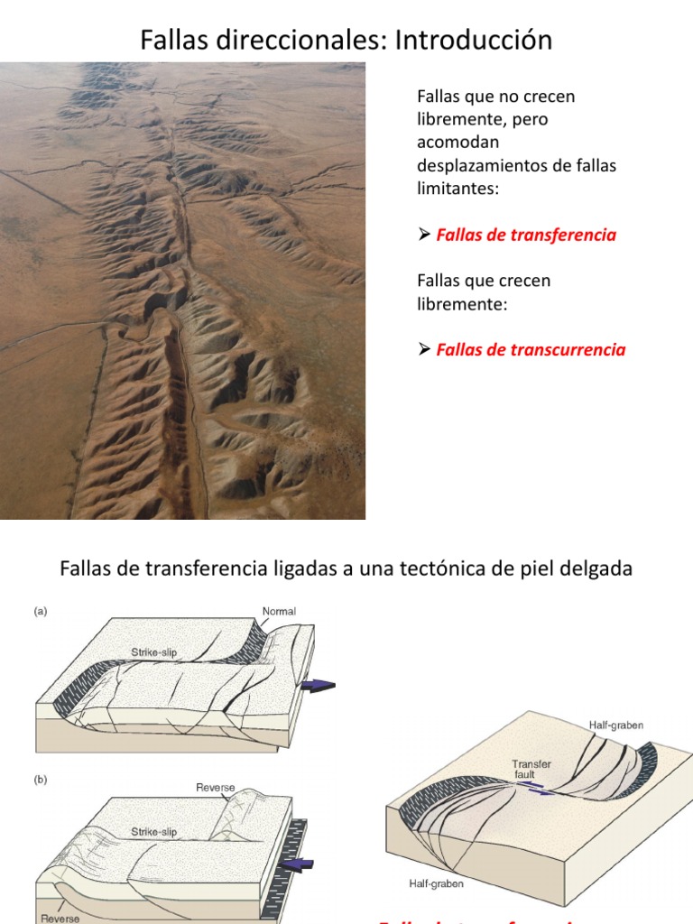 Fallas Direccionales - 2 | PDF | Fault (Geology) | Earthquakes