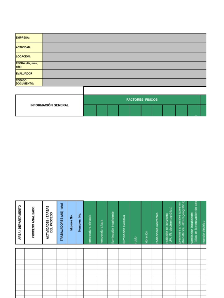 Matriz de Riesgos MRL Format | PDF | Radiación | Riesgo