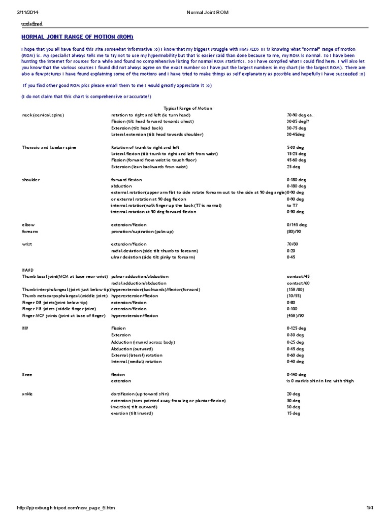 Normal Joint ROM | PDF | Anatomical Terms Of Motion | Human Anatomy
