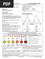 Pain Diary Worksheet | PDF | Pain | Clinical Medicine