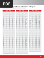Tablas de Roscas Metricas y Whitworth PDF | PDF | Madera | Mecanizado