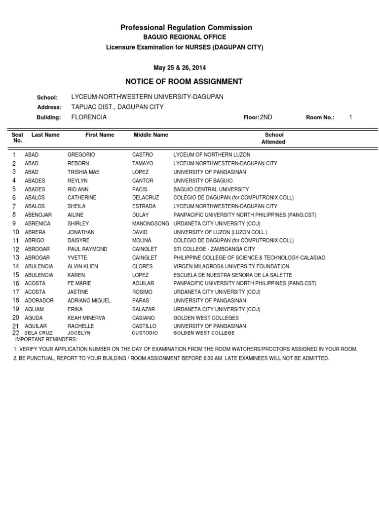 NLE 5-2014 Dagupan City Room Assignment | PDF | Universities And ...