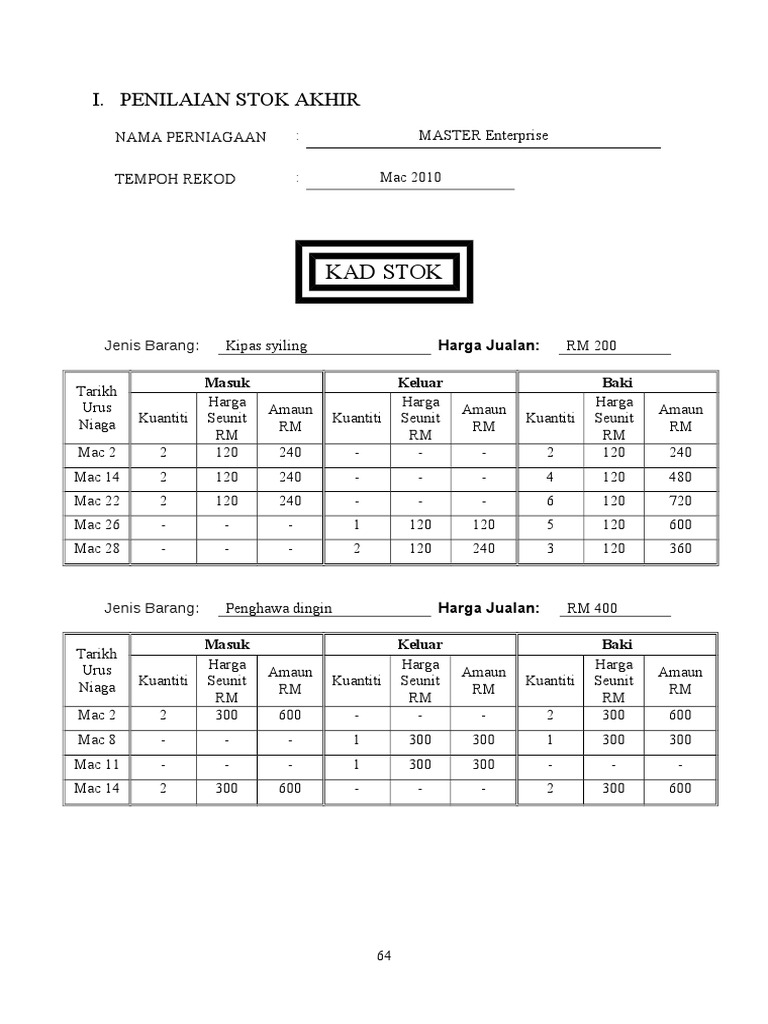 Mac 2010 Stok Akhir MASTER Enterprise | PDF | Computers