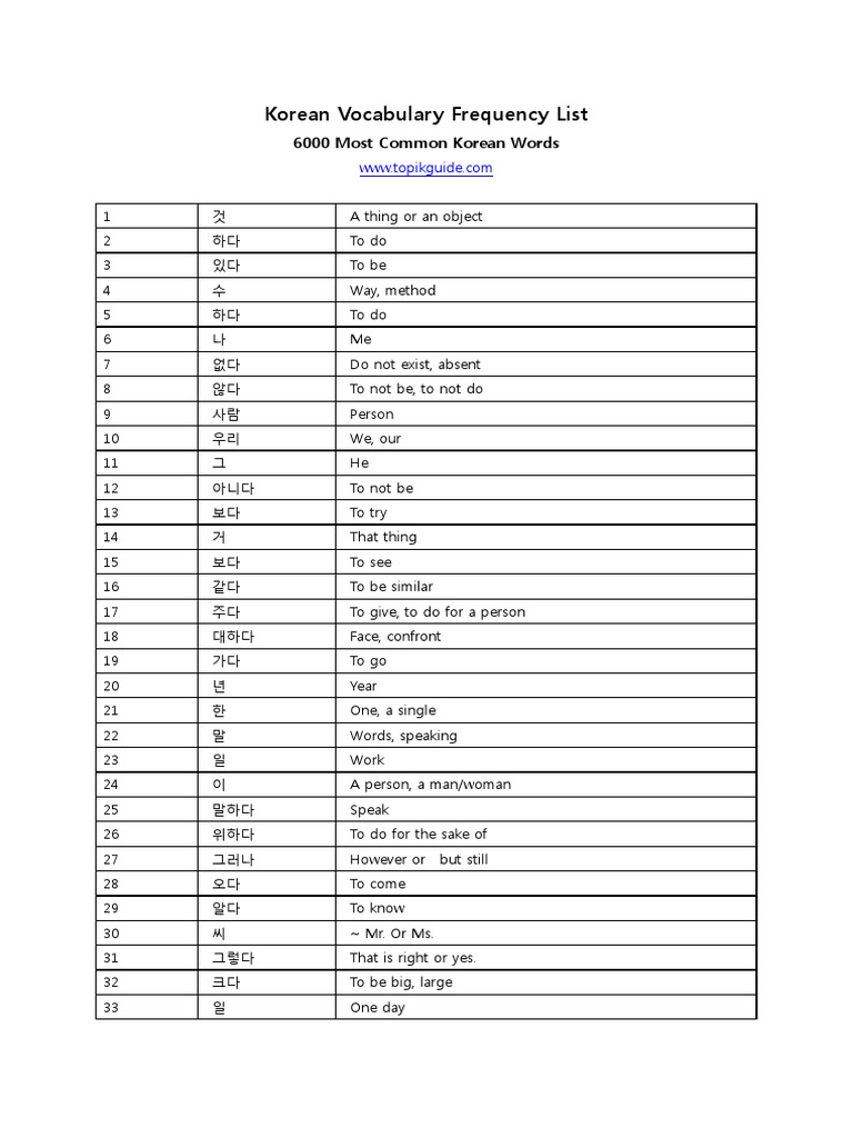 6000 Most Common Korean Words | PDF