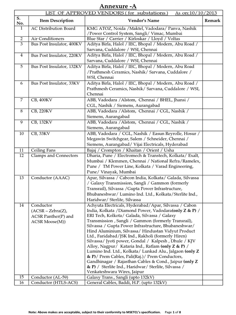 Approved Vendor List for Substations | PDF | Business | Computers