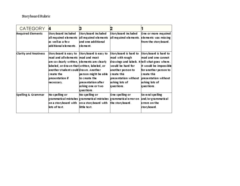Storyboard Evaluation Rubric | PDF | Language Arts & Discipline | Computers