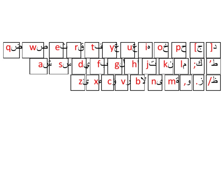 Keyboard Jawi | PDF