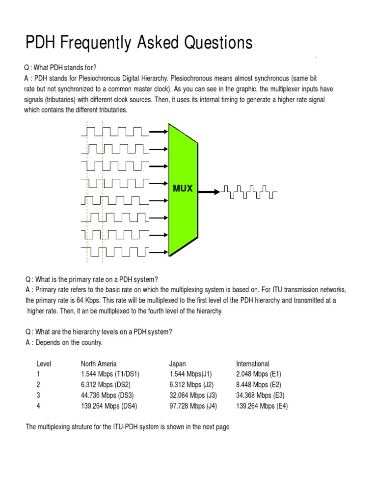 Plesiochronous Digital Hierarchy | PDF | Multiplexing | Modem