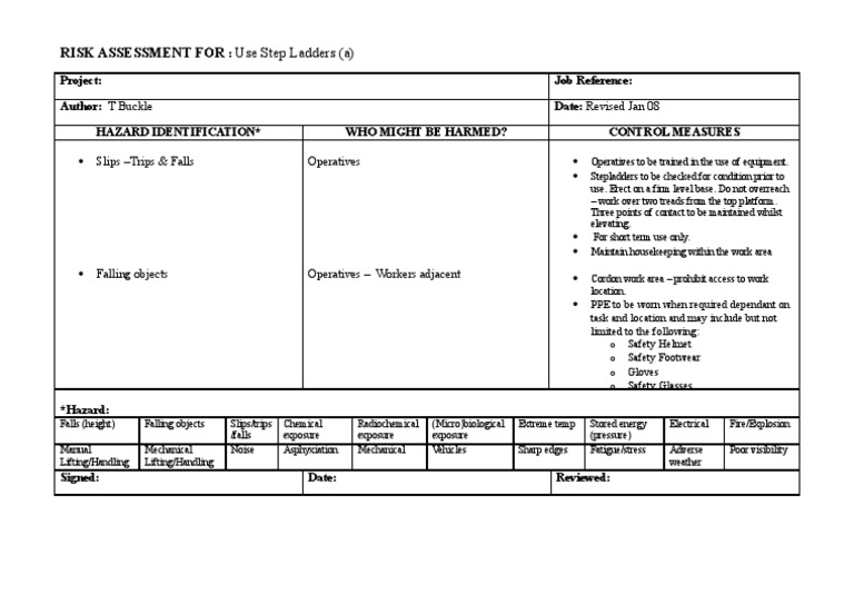 Step Ladder Risk Assessment Guide | PDF | Personal Protective Equipment ...