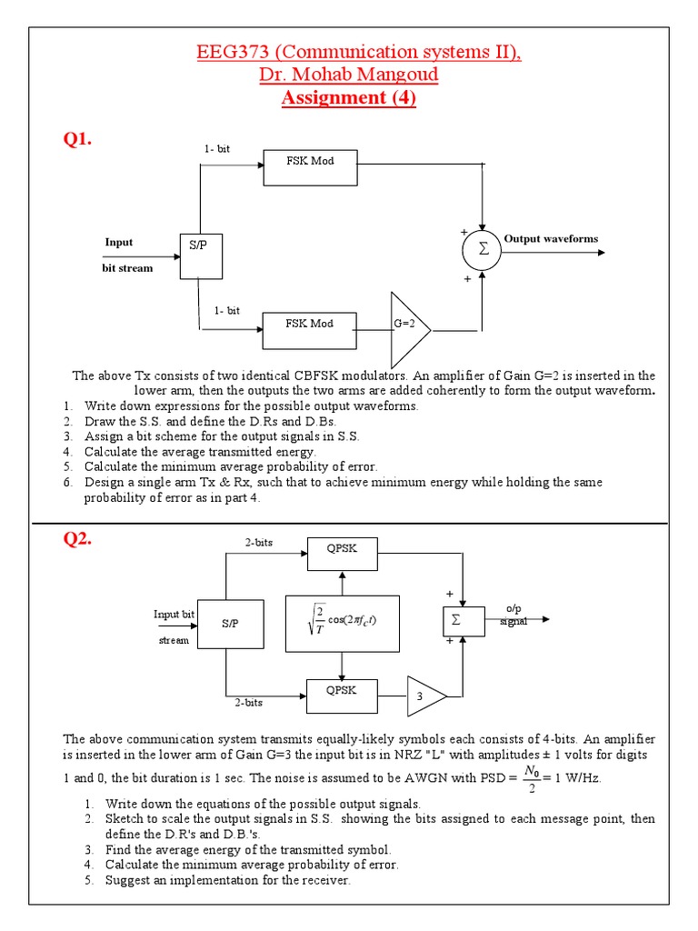 Optimum Receiver Design for Various Digital Modulation Schemes ...
