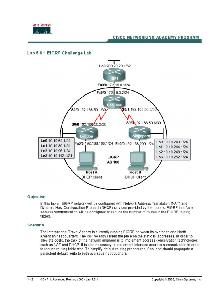 EIGRP Challenge Lab | PDF