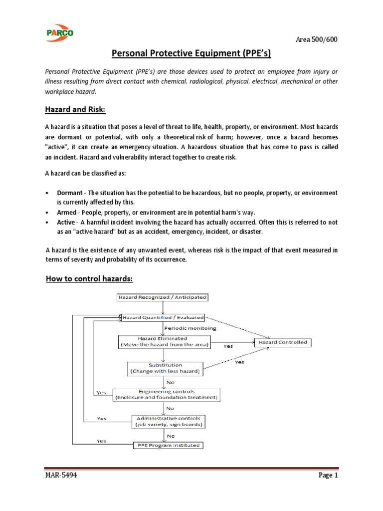 Personal Protective Equipment | PDF | Personal Protective Equipment | Glove
