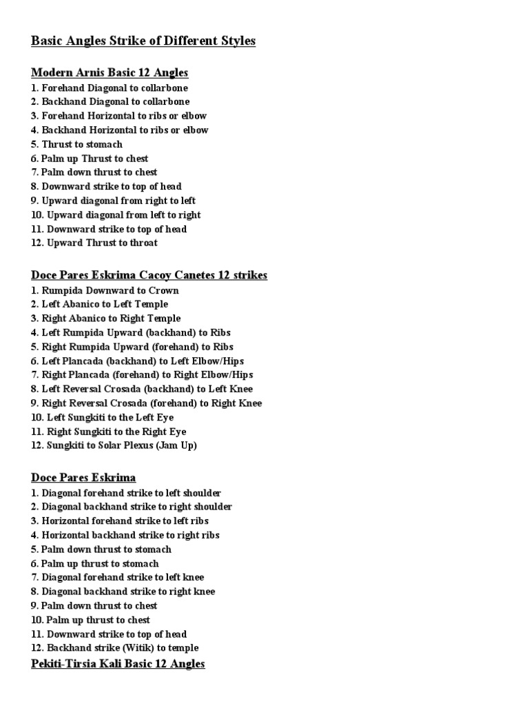Basic Striking Angles of Different Styles | PDF | Combat Sports | Human ...