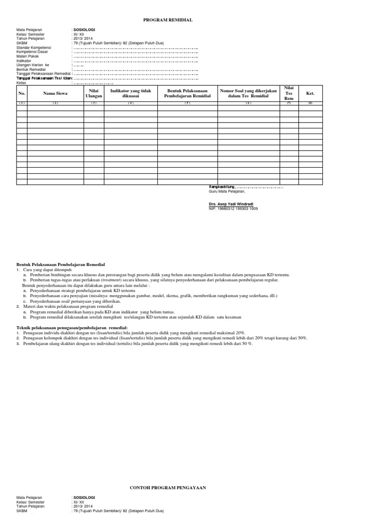 Contoh Program Remidial Dan Program Pengayaan | PDF