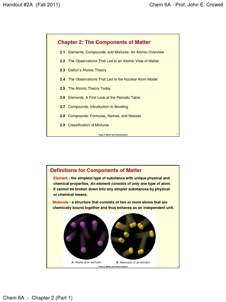 Chem6A - F11 Hol - Chapter 2 - Part A | PDF | Isotope | Chemical Elements