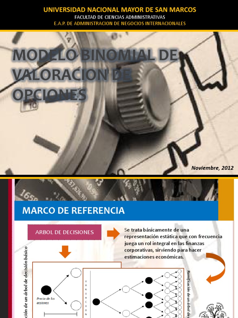 Modelo Binomial de Valoracion de Opciones | PDF | Opción (Finanzas ...