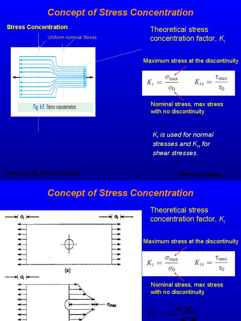Stress Concentration | PDF | Stress (Mechanics) | Deformation (Mechanics)