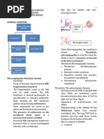 Crossmatching, Types, Principle, Procedure and Interpretation | PDF ...