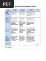 Interactive Student Notebook Grading Rubric | PDF
