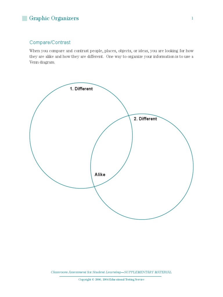 Graphic Organizers | PDF | Inference | Educational Assessment