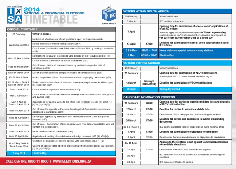 Timetable | PDF | Voting | Evaluation Methods