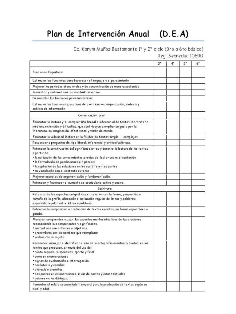 Ejemplo De Un Plan De Intervencion Educativa Ejemplo Sencill Ejemplo De Un Plan De Intervencion Educativa Ejemplo Sencill