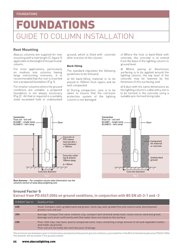 Foundations Lighting Columns | PDF | Sand | Column