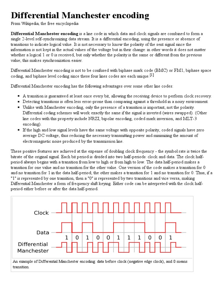 Differential Manchester Encoding - Wikipedia, The Free Encyclopedia ...