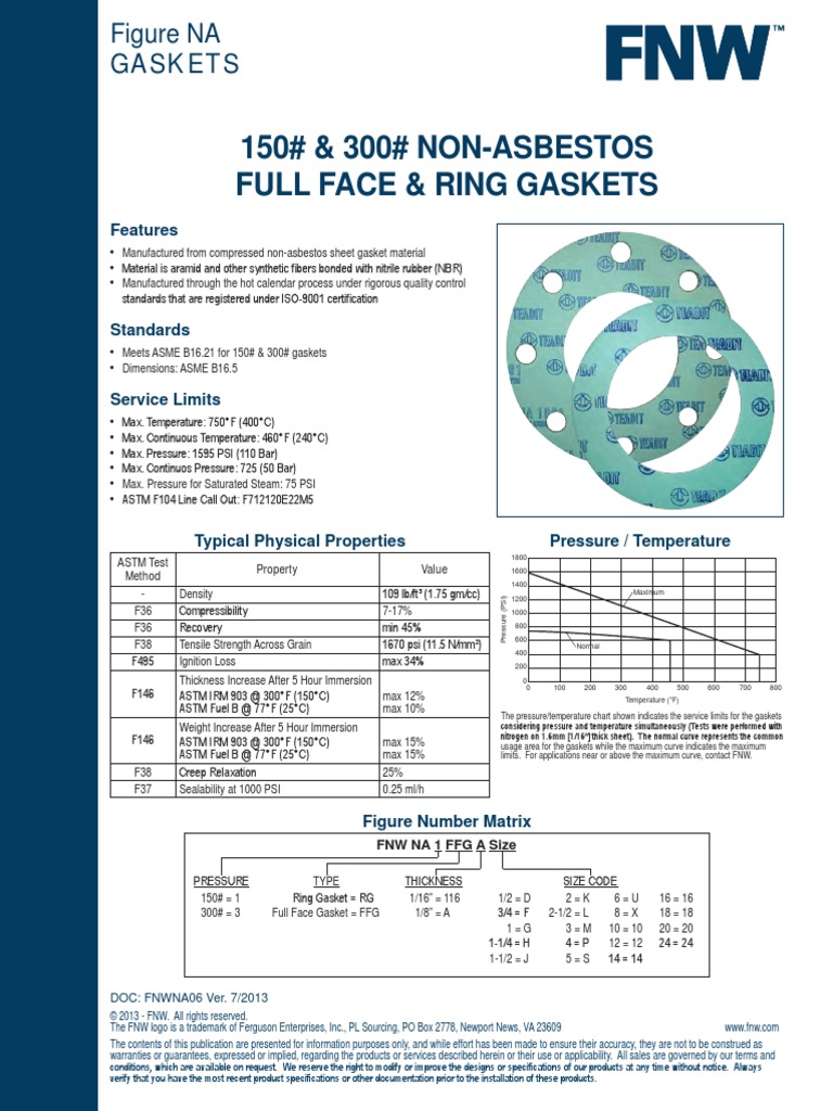 Gaskets | PDF | Pressure | Pounds Per Square Inch