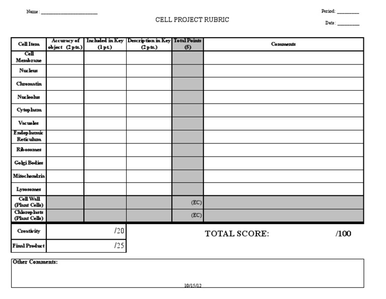 Cell Project Grading Rubric | PDF