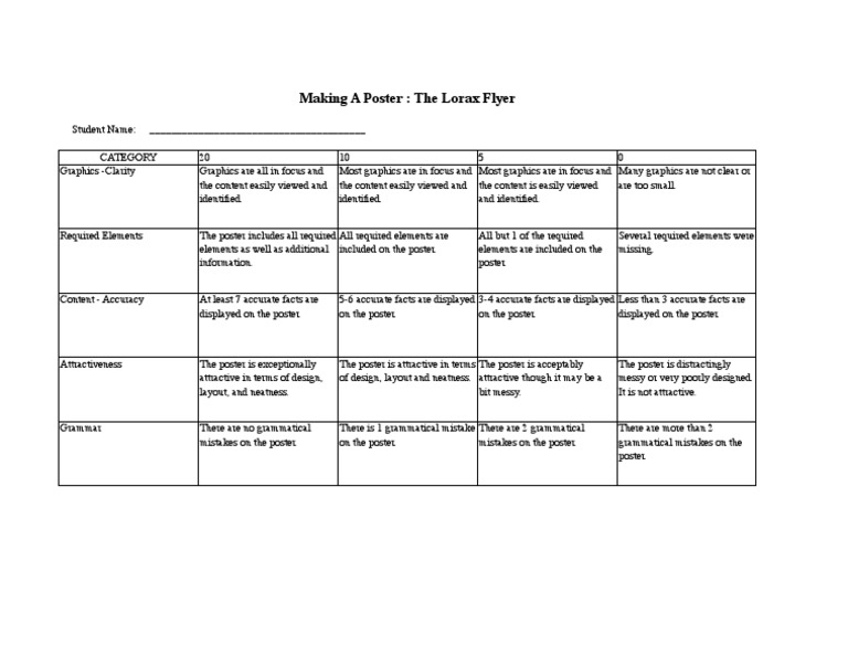 The Flyer Rubric Sheet1 | PDF
