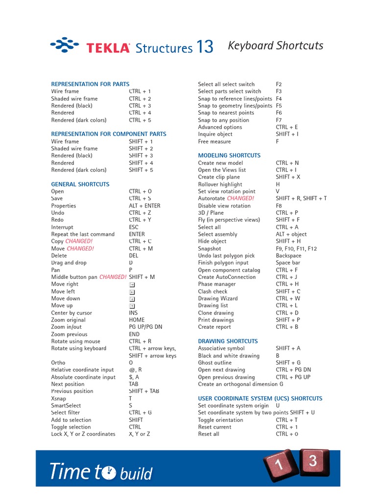 Tekla Structures | Keyboard Shortcut | Icon (Computing)